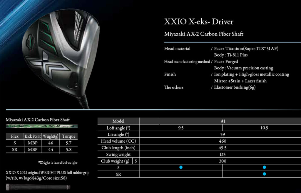 XXIO 12 -eks- DRIVER - Srixon Thailand